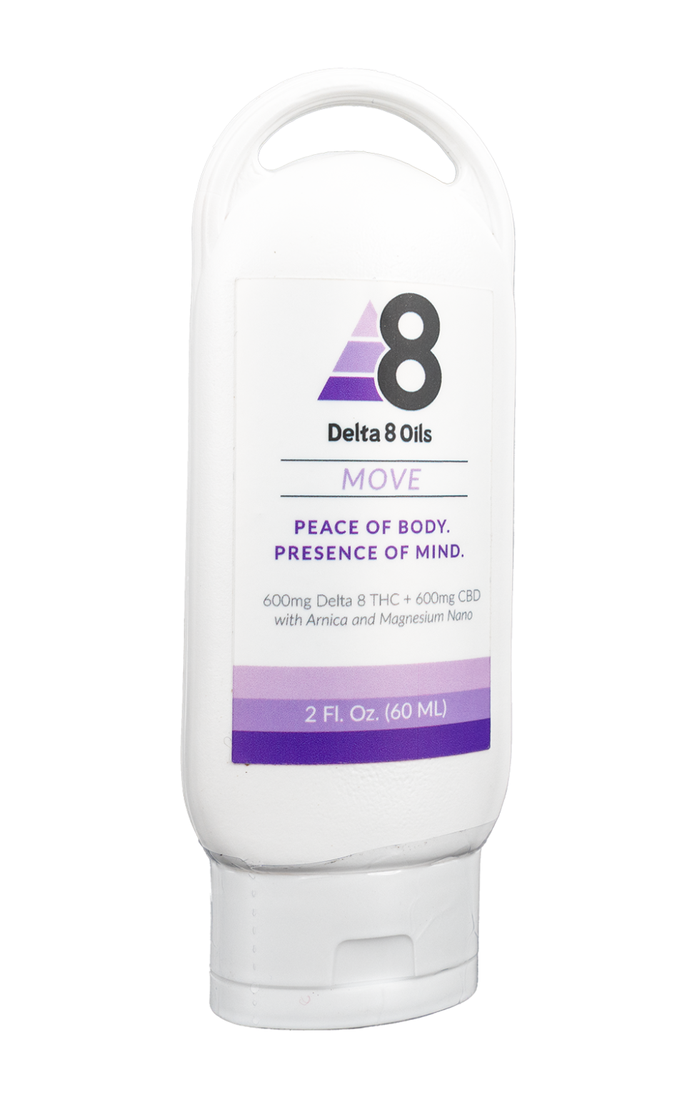 Cream with Delta 8, CBD, Arnica, and Magnesium | Delta 8 Oils